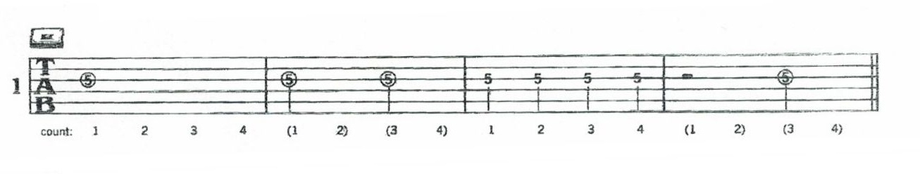 Figuras de Notas e Pausas Guitarra